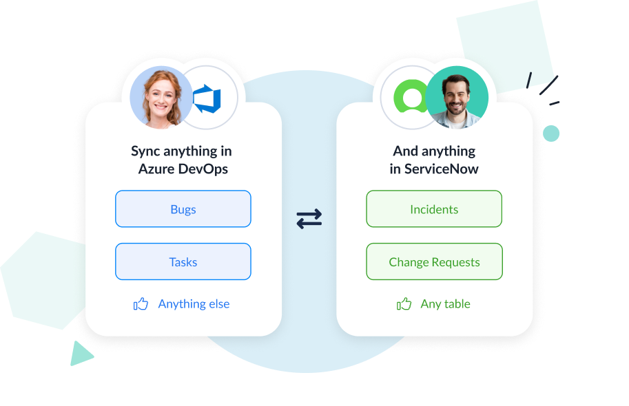 ServiceNow Azure DevOps Integration | No-Code Two-Way Sync | Unito